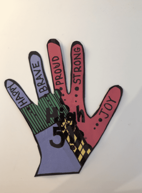 Positive Practice: Give Me A High Five! | Oak Learners