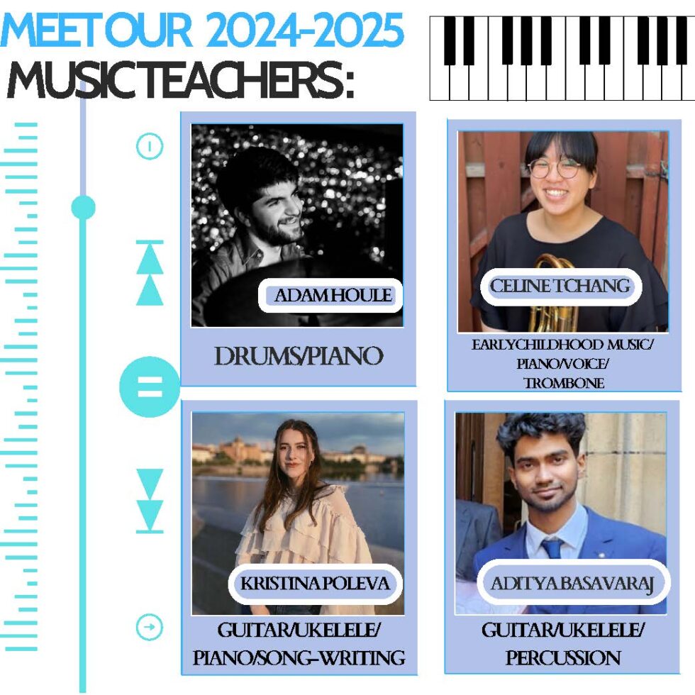 Meet Our Music Teachers for 2024/2025 - Oak Learners